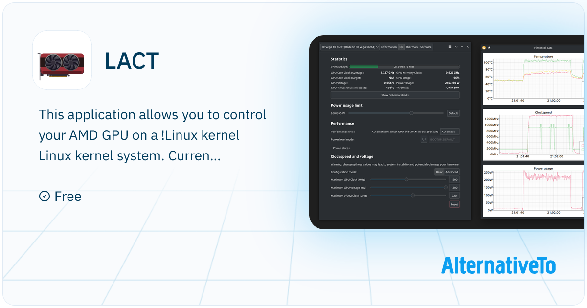 LACT: This application allows you to control your AMD | AlternativeTo