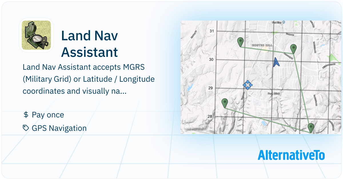 Land Nav Assistant: Navigation app designed for military personnel that ...