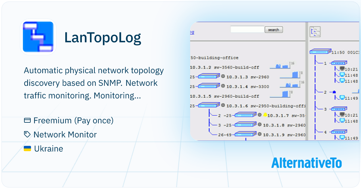 LanTopoLog: Automatic physical network topology discovery based on SNMP ...
