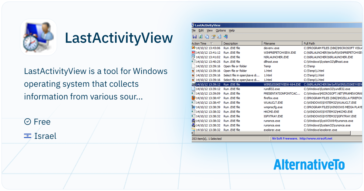 LastActivityView: Tool for Windows operating | AlternativeTo