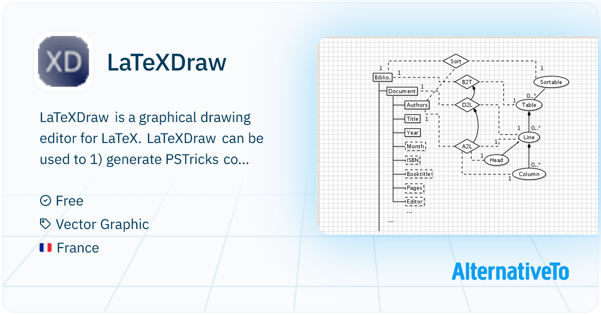 LaTeXDraw: Graphical drawing editor for LaTeX | AlternativeTo