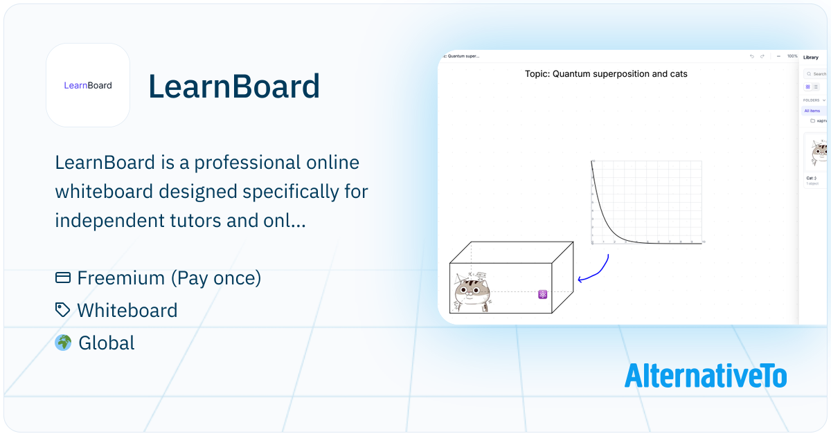 LearnBoard: Lightweight online whiteboard for tutors with LaTeX ...
