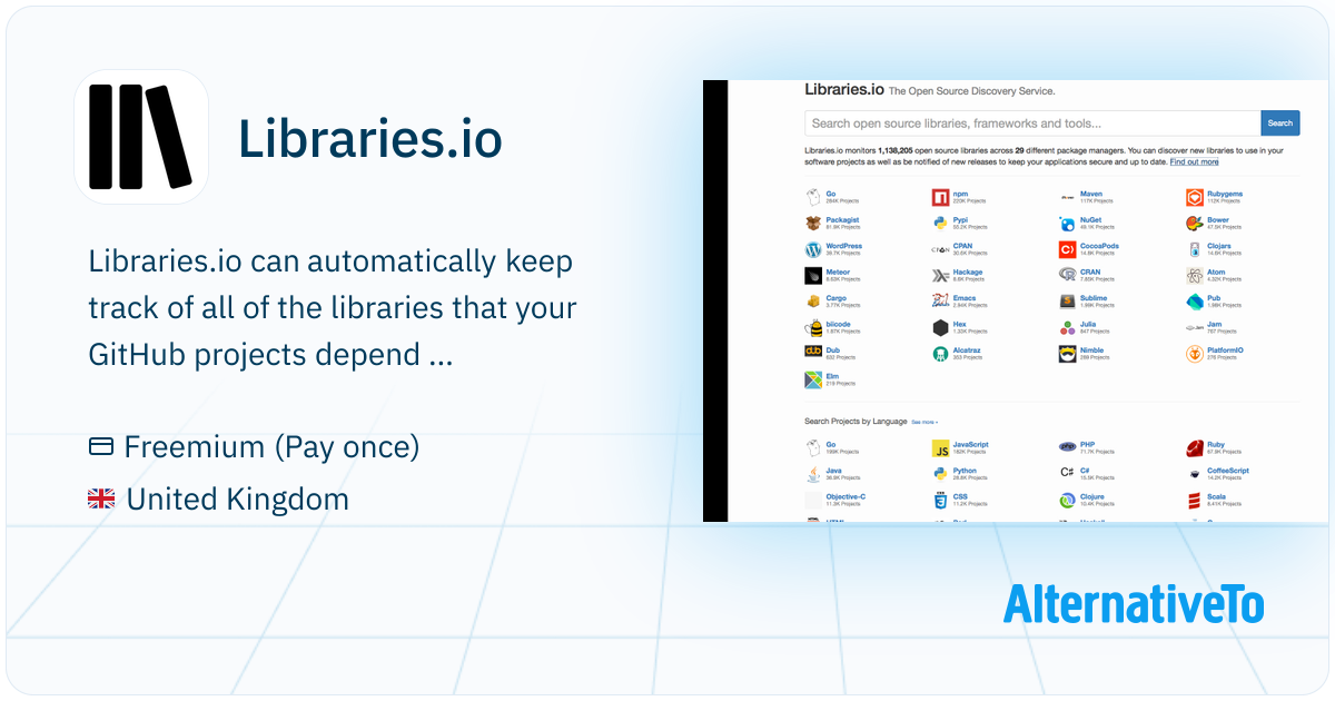 Libraries.io: Discover open source libraries to use in your software ...
