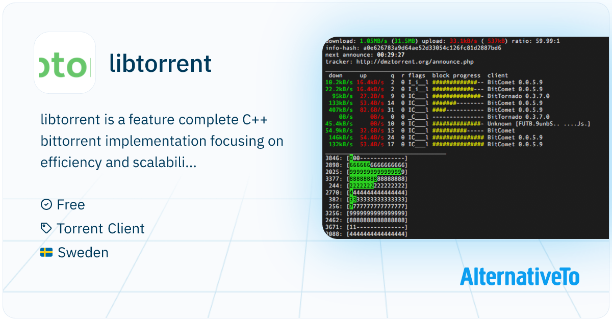libtorrent: An efficient feature complete C++ bittorrent implementation ...