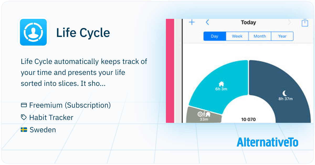 Life Cycle: Automatically keeps track of your time | AlternativeTo