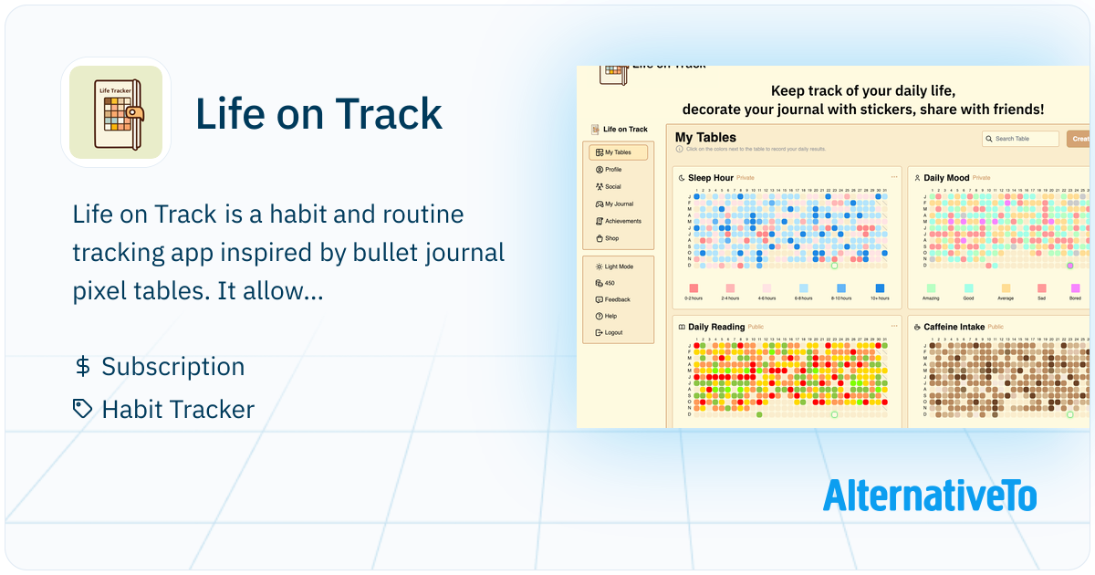 Life on Track: Track your habits and routines visually and creatively ...
