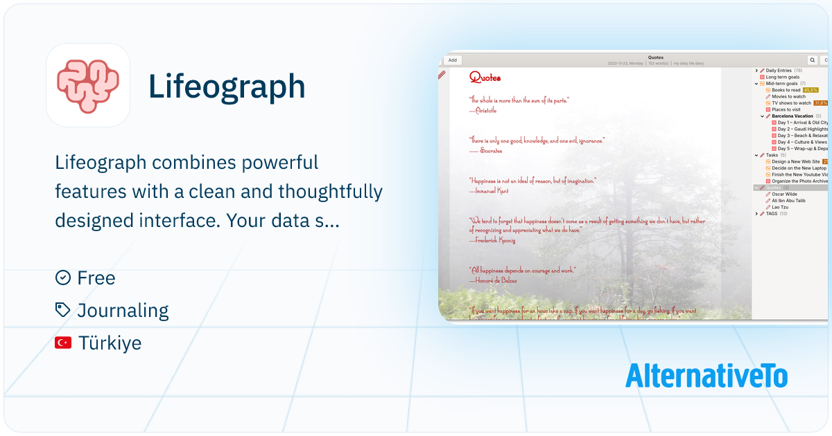 Lifeograph: Off-line and private journal and | AlternativeTo