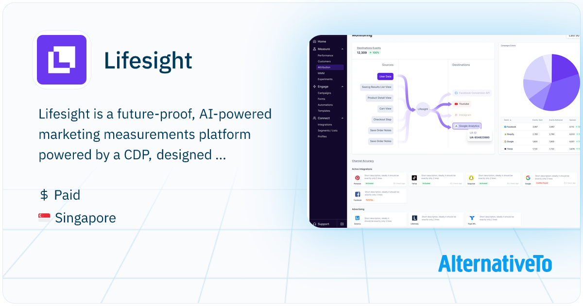 Lifesight: Future-proof, AI-powered marketing measurements platform ...