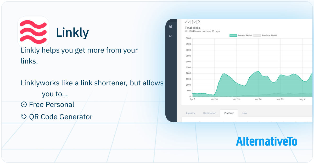 Linkly: Tool to help affiliate marketers track clicks and improve ...