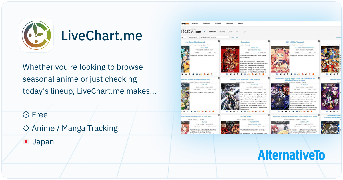 LiveChart.me: Makes it easy to find the latest information about new ...