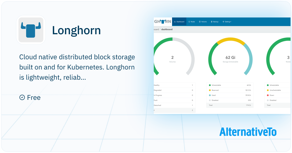 Longhorn: Cloud native distributed block storage built on | AlternativeTo