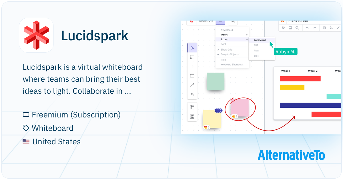 Lucidspark: Virtual whiteboard where teams can bring their best ideas ...