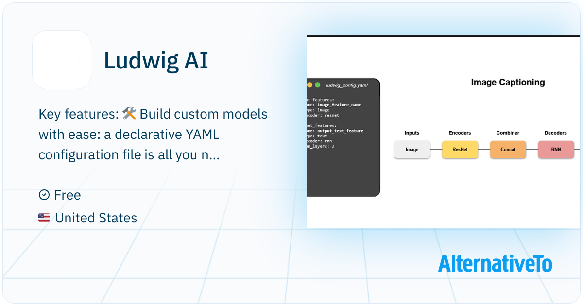Ludwig AI: Framework for building custom LLMs, neural networks, and ...
