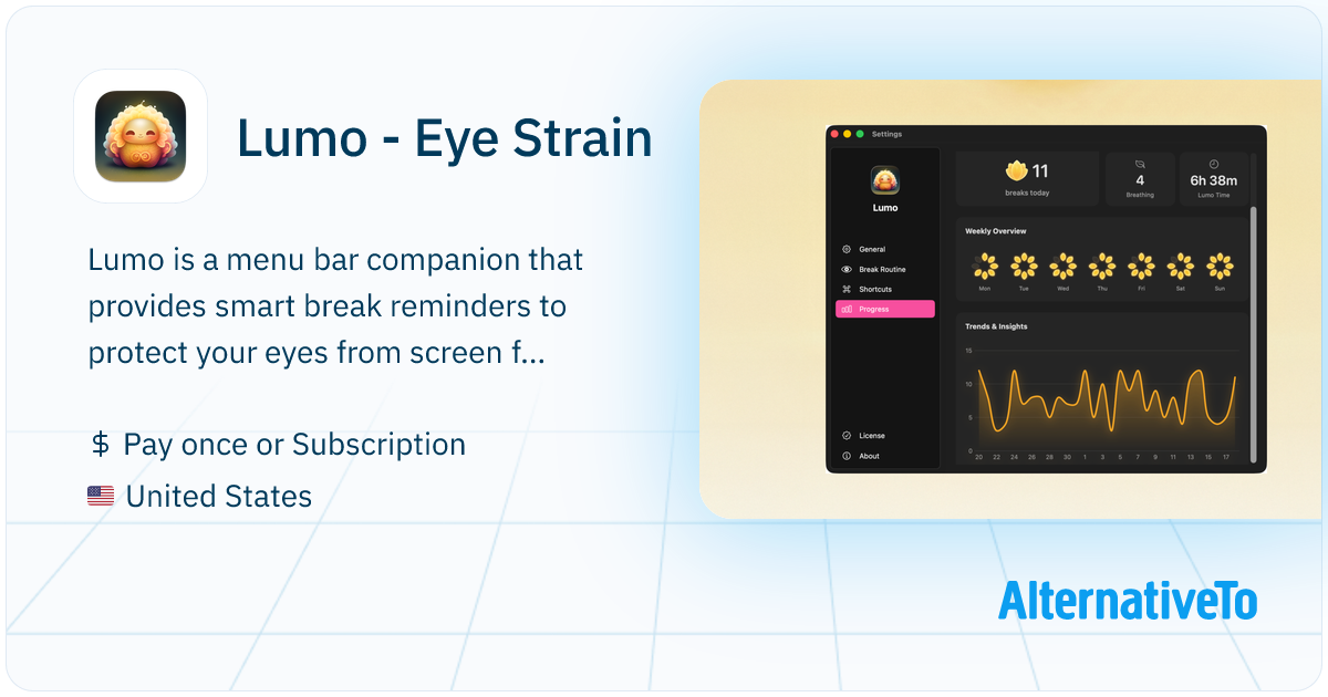 Lumo - Eye Strain: Eye break and breathing reminders for people glued ...