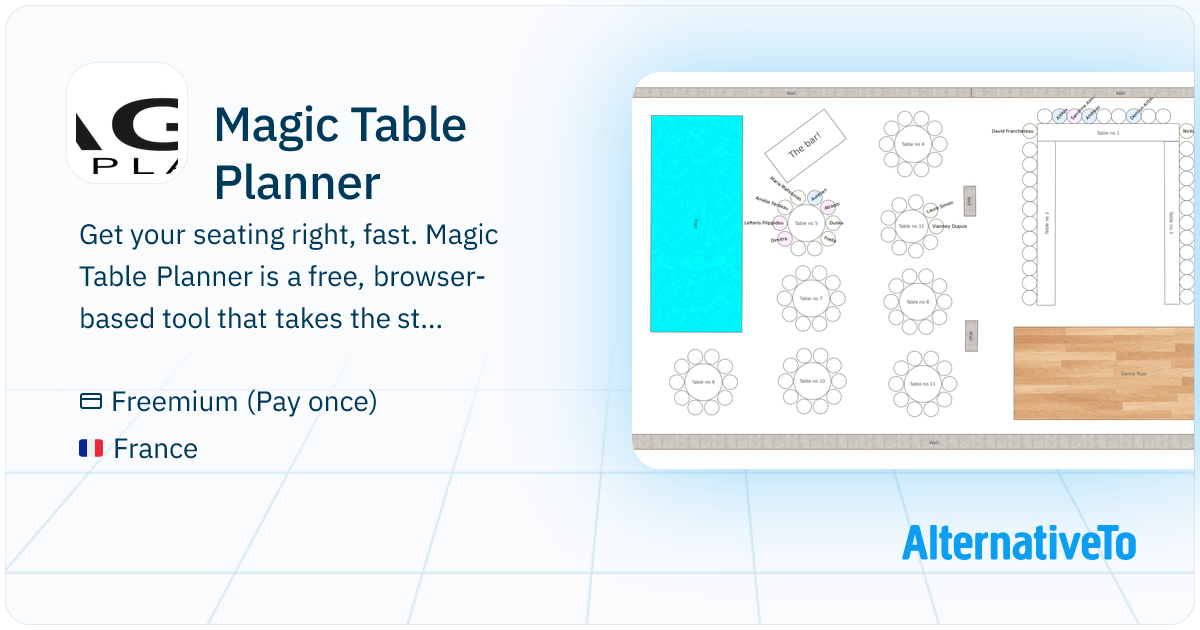 Magic Table Planner: Free drag-and-drop seating planner with guest list ...