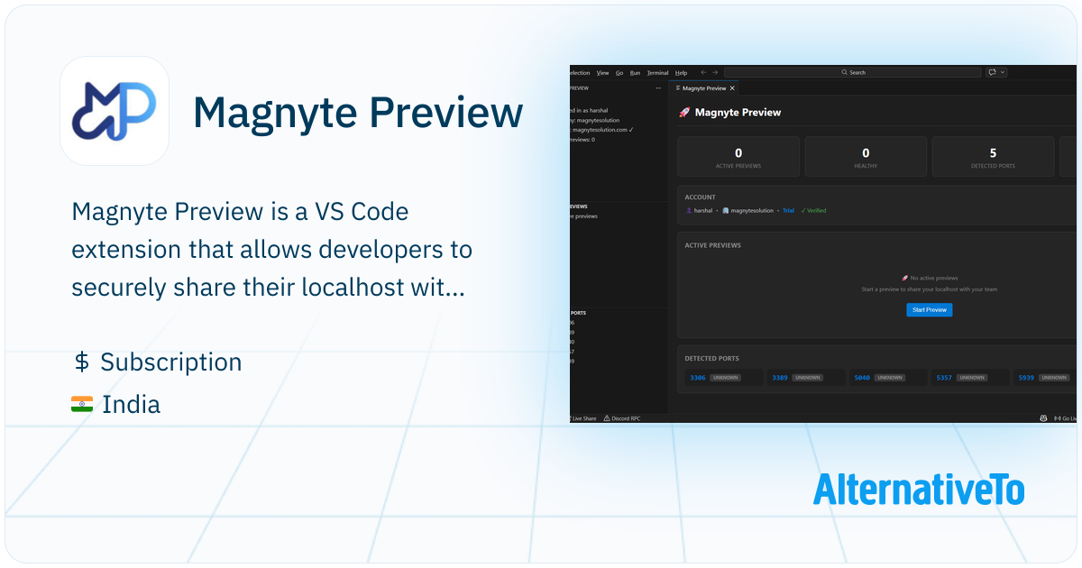 Magnyte Preview: Securely share localhost from VS Code using Cloudflare ...