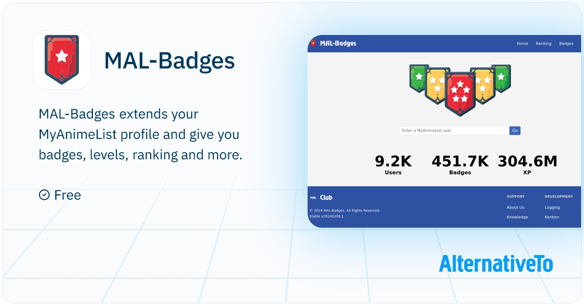 MAL-Badges: Extends your MyAnimeList profile and give you badges ...