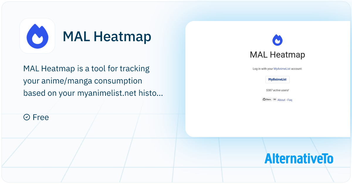 MAL Heatmap: An extension for tracking your activities on myanimelist ...