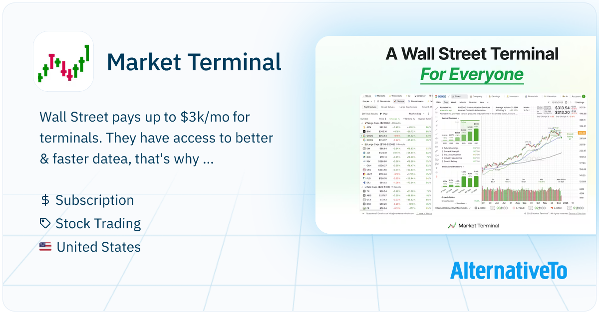 Market Terminal: A Wall Street Terminal For Everyone | AlternativeTo