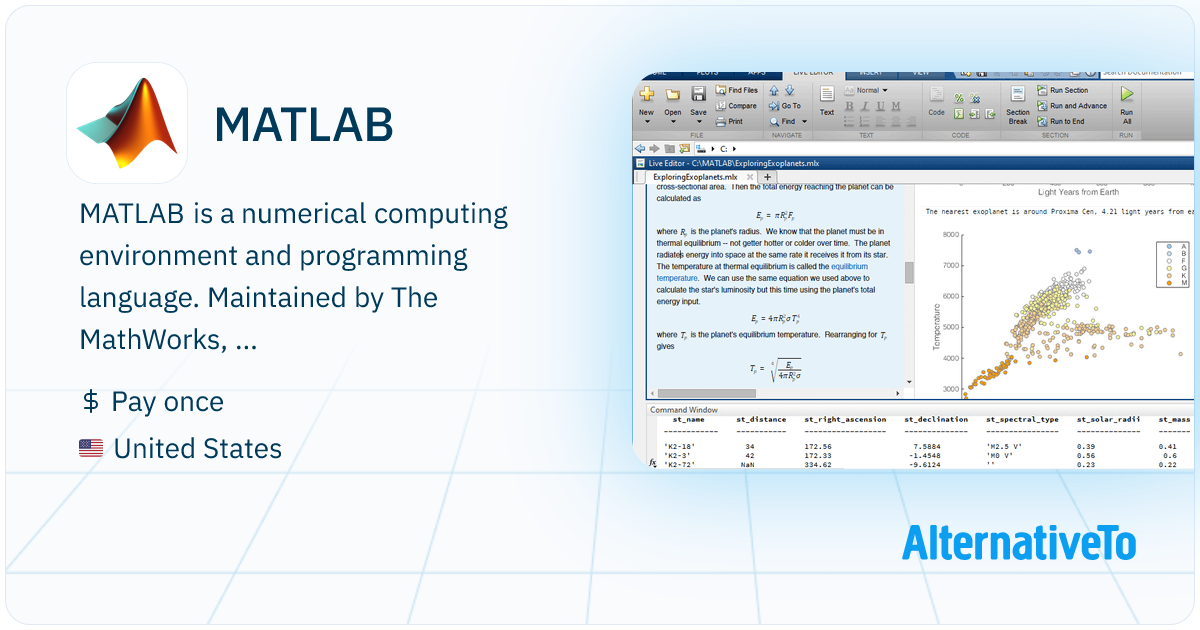 MATLAB: Interactive environment for data analysis and computation ...