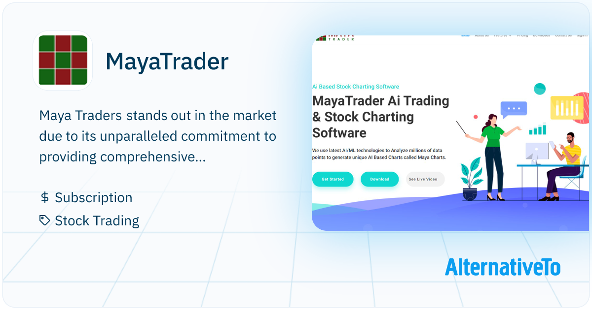 MayaTrader: Provides proprietary charting software for day traders ...