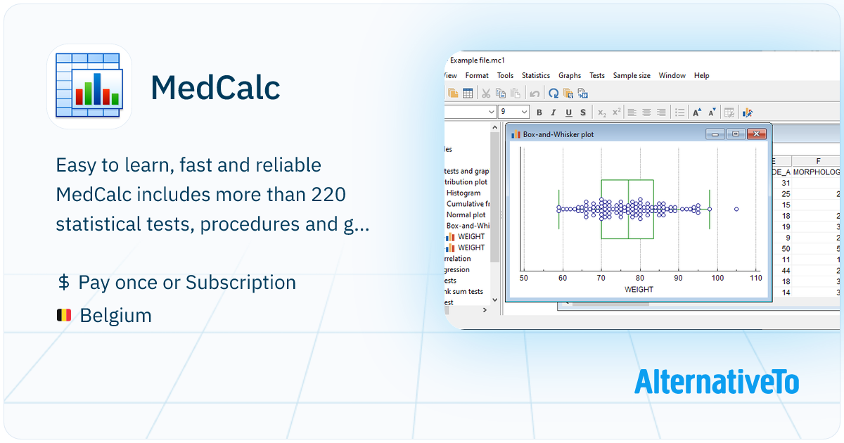 MedCalc: Statistical software package for biomedical research ...