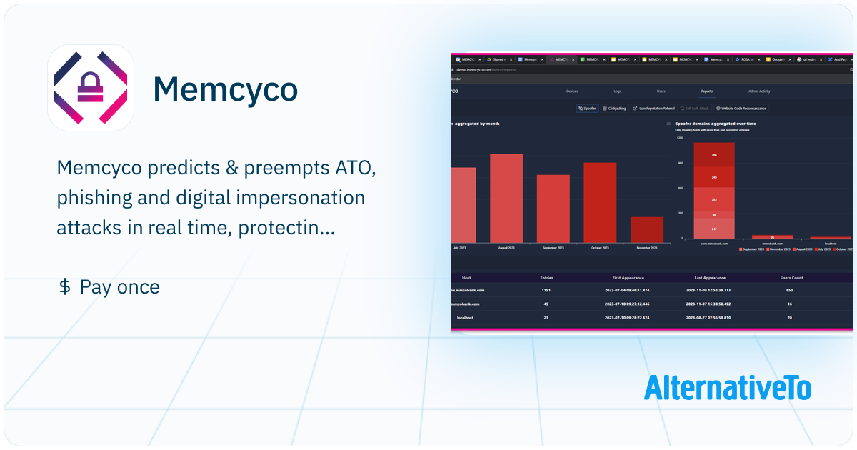 Memcyco: Provides real-time digital impersonation, phishing and ATO ...
