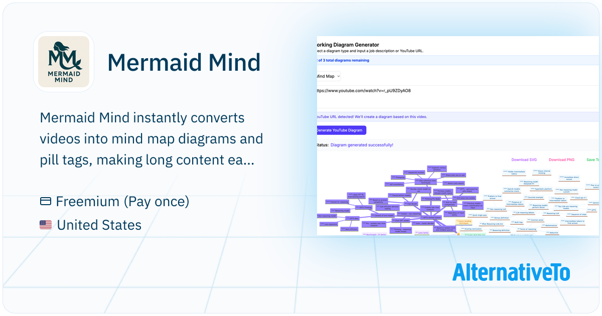 Mermaid Mind: It converts videos to mind map diagrams and pill tags in ...