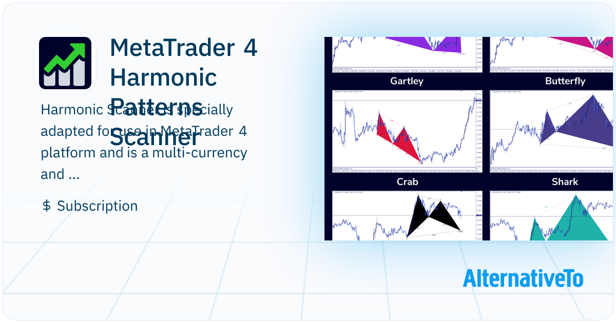 MetaTrader 4 Harmonic Patterns Scanner: Indicator used for automatic ...