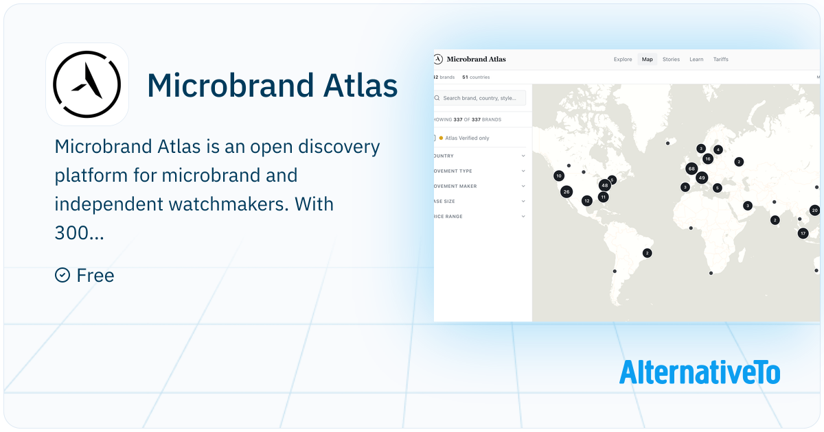 Microbrand Atlas: The open directory of microbrand and independent ...
