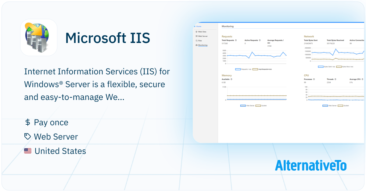 Microsoft IIS: Internet Information Services (IIS) for | AlternativeTo