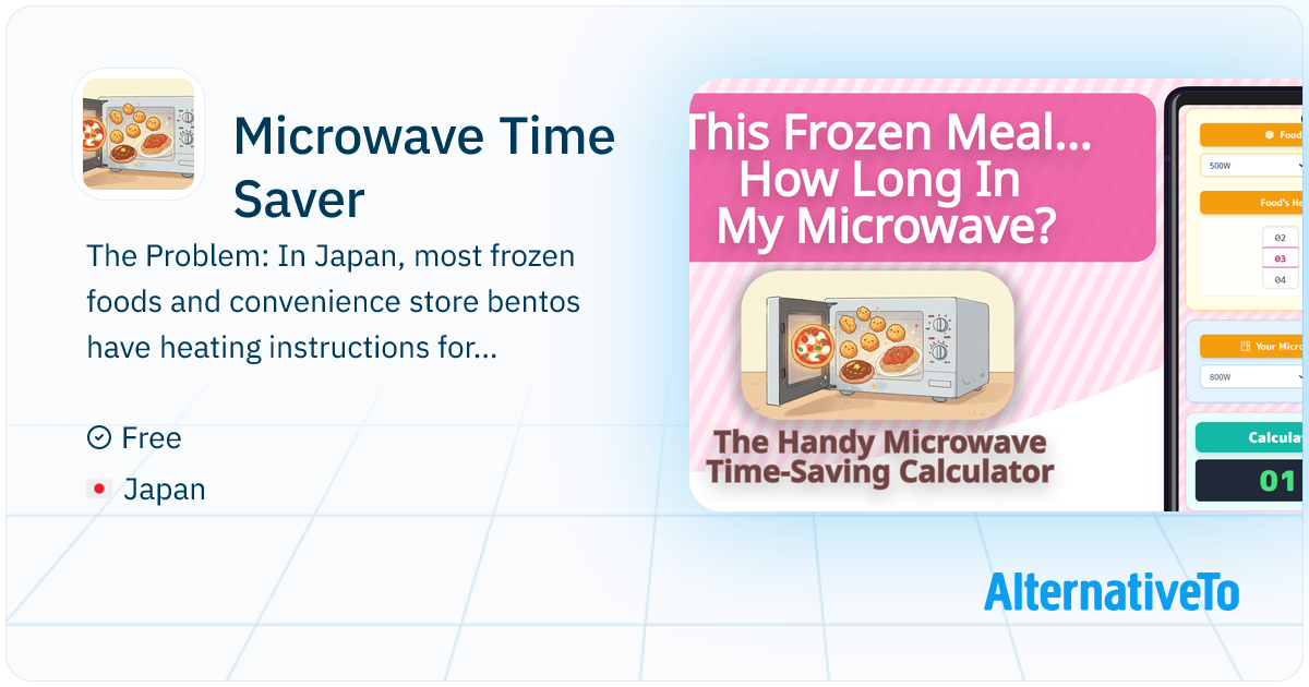 Microwave Time Saver: Instantly converts heating times (e.g ...