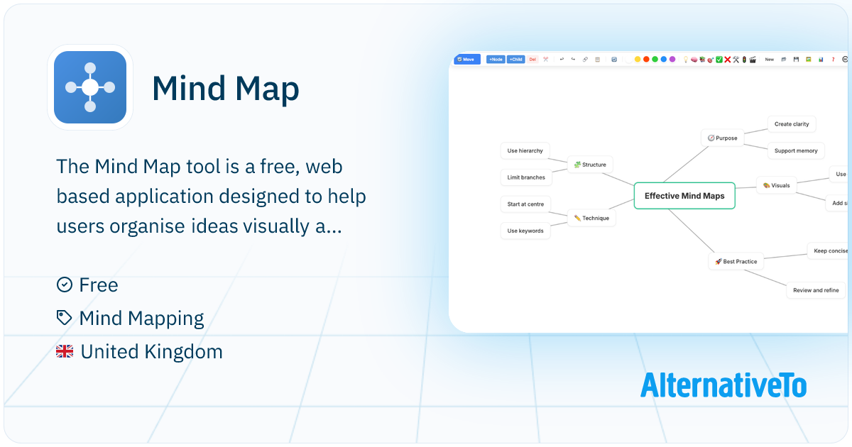 Mind Map: The mindmap tools feature: Progressive Web App support with ...