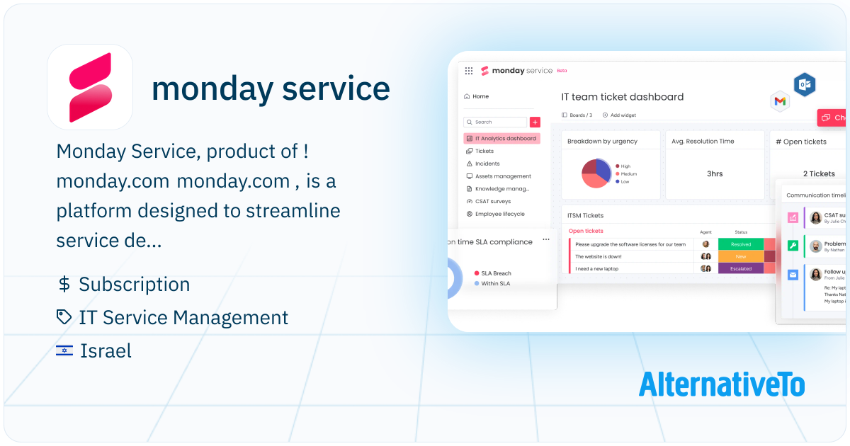 monday service: Monday Service, product of https://alternativeto ...