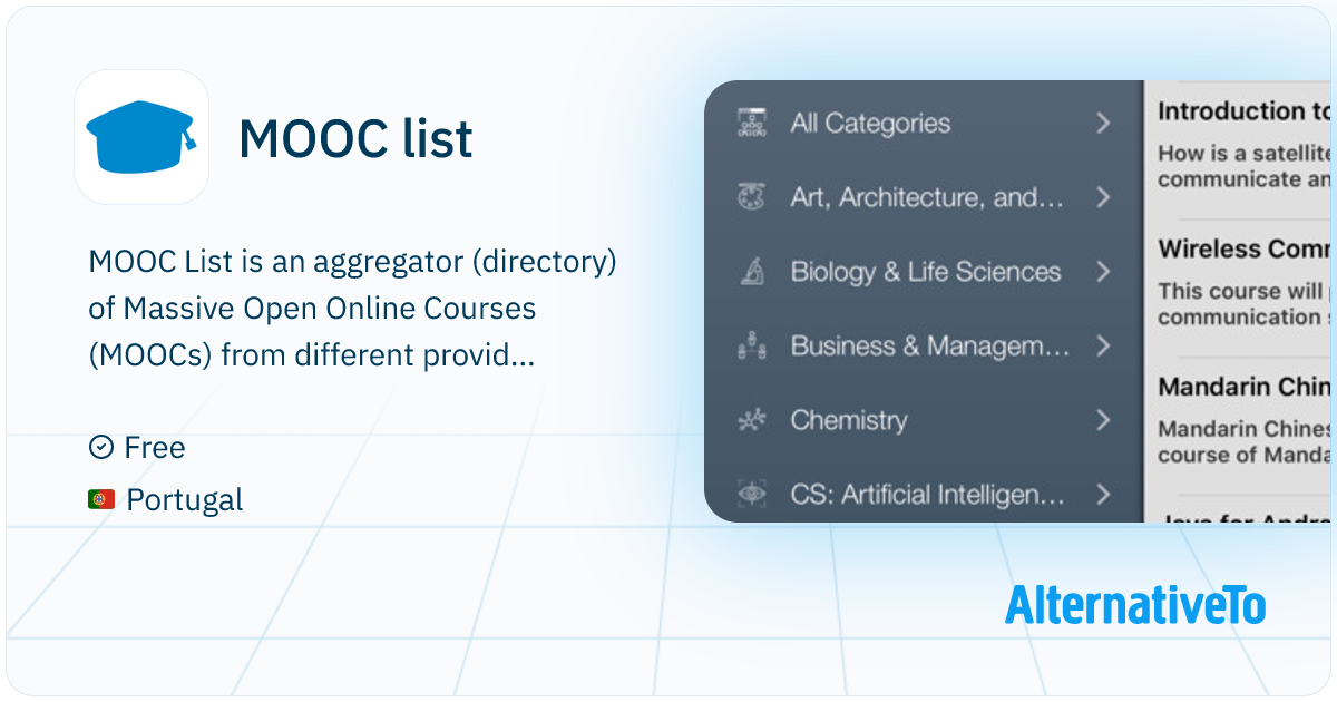 MOOC list: MOOC List is an aggregator (directory) of Massive Open ...