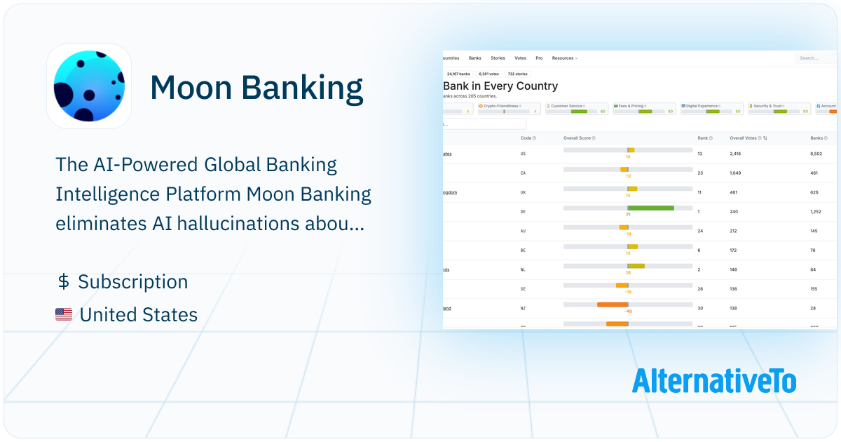 Moon Banking: The largest global bank dataset with AI-native ...