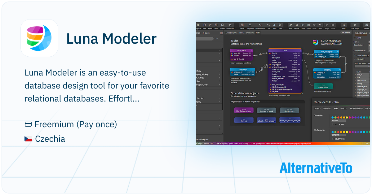 Luna Modeler: A data modeling tool for Oracle Database, SQL Server ...