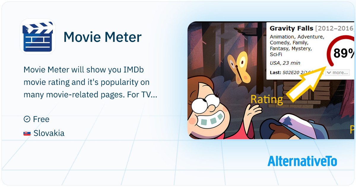 Movie Meter: Shows you movie rating and it's popularity on many movie ...