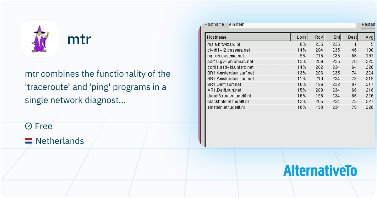 mtr: Combines the functionality of the | AlternativeTo