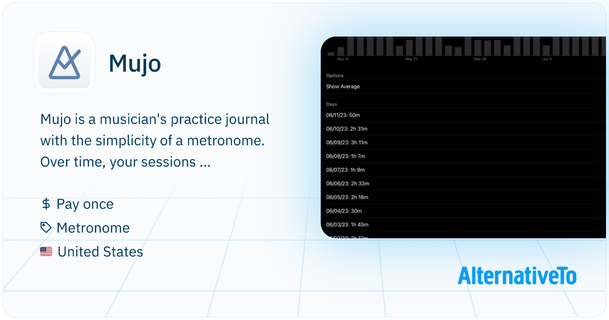 Mujo: Musician's practice journal with | AlternativeTo