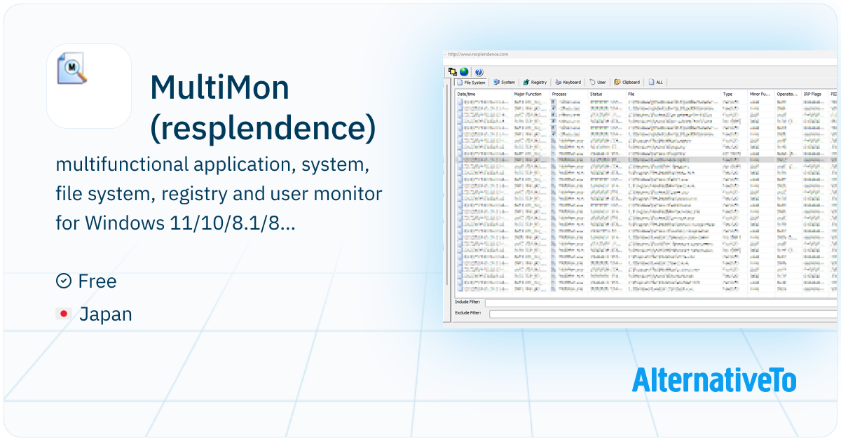 MultiMon (resplendence): Multifunctional application, system, file ...