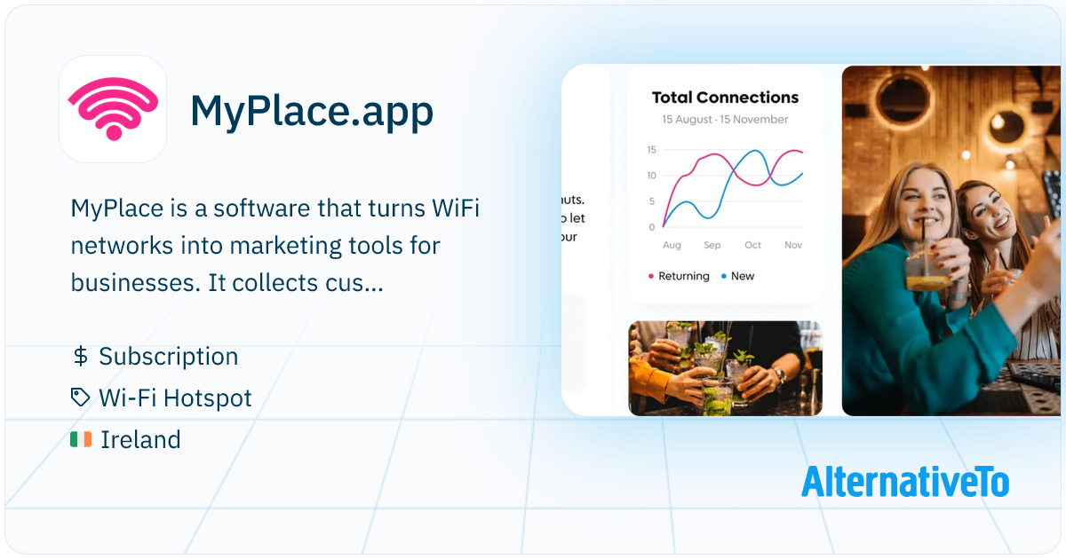 MyPlace.app: WiFi-driven marketing, data collection, and branded portal ...