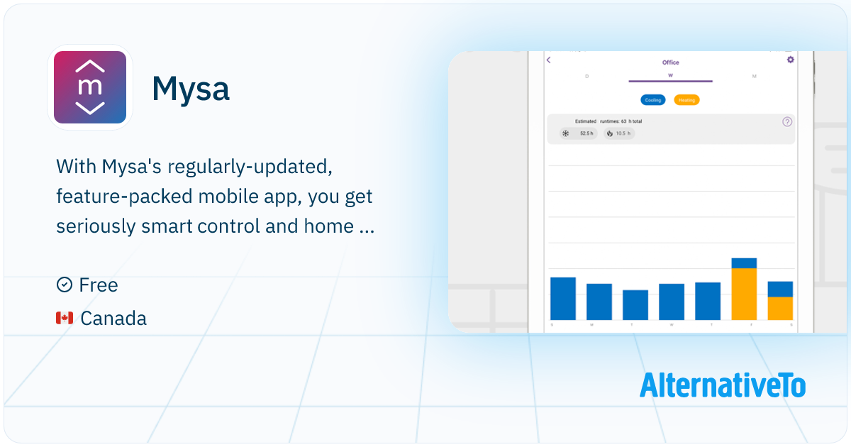 Mysa: With Mysa's regularly-updated, feature-packed | AlternativeTo