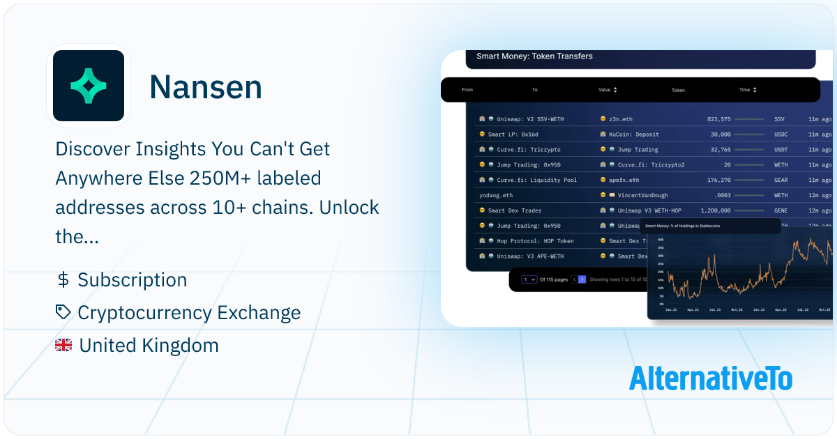Nansen: Discover insights you can't get anywhere else | AlternativeTo