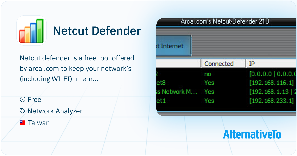 Netcut Defender: Arcai.com’s NetCut-Defender, –The only one tool can ...