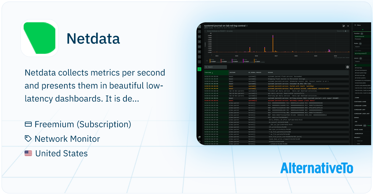 Netdata: Monitor your servers, containers, and applications, in high ...