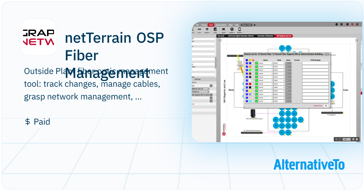 netTerrain OSP Fiber Management: Outside Plant fiber optic management ...