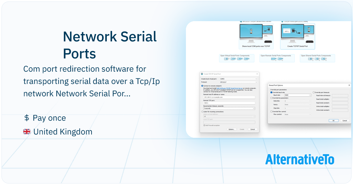 Network Serial Ports: Redirect serial data over a Tcp/Ip network, use ...