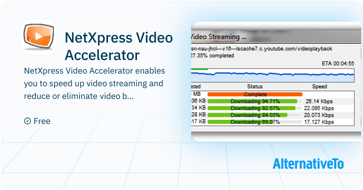 NetXpress Video Accelerator: NetXpress Effectively Accelerates Video ...
