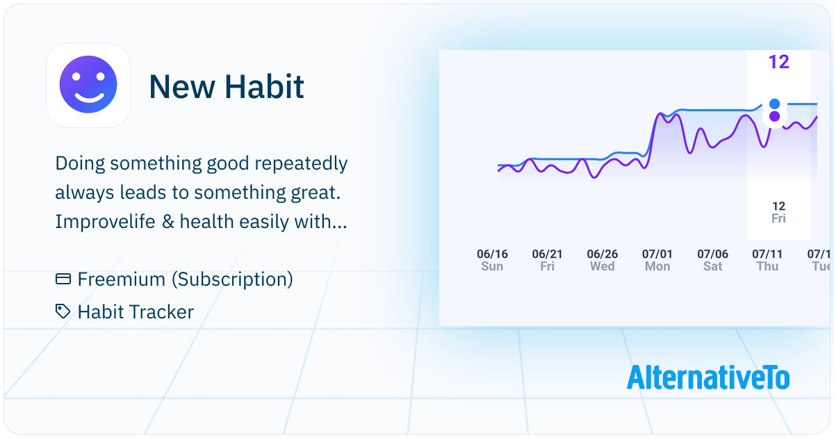 New Habit: Powerfull habit tracker. More than 300 detailed descriptions ...